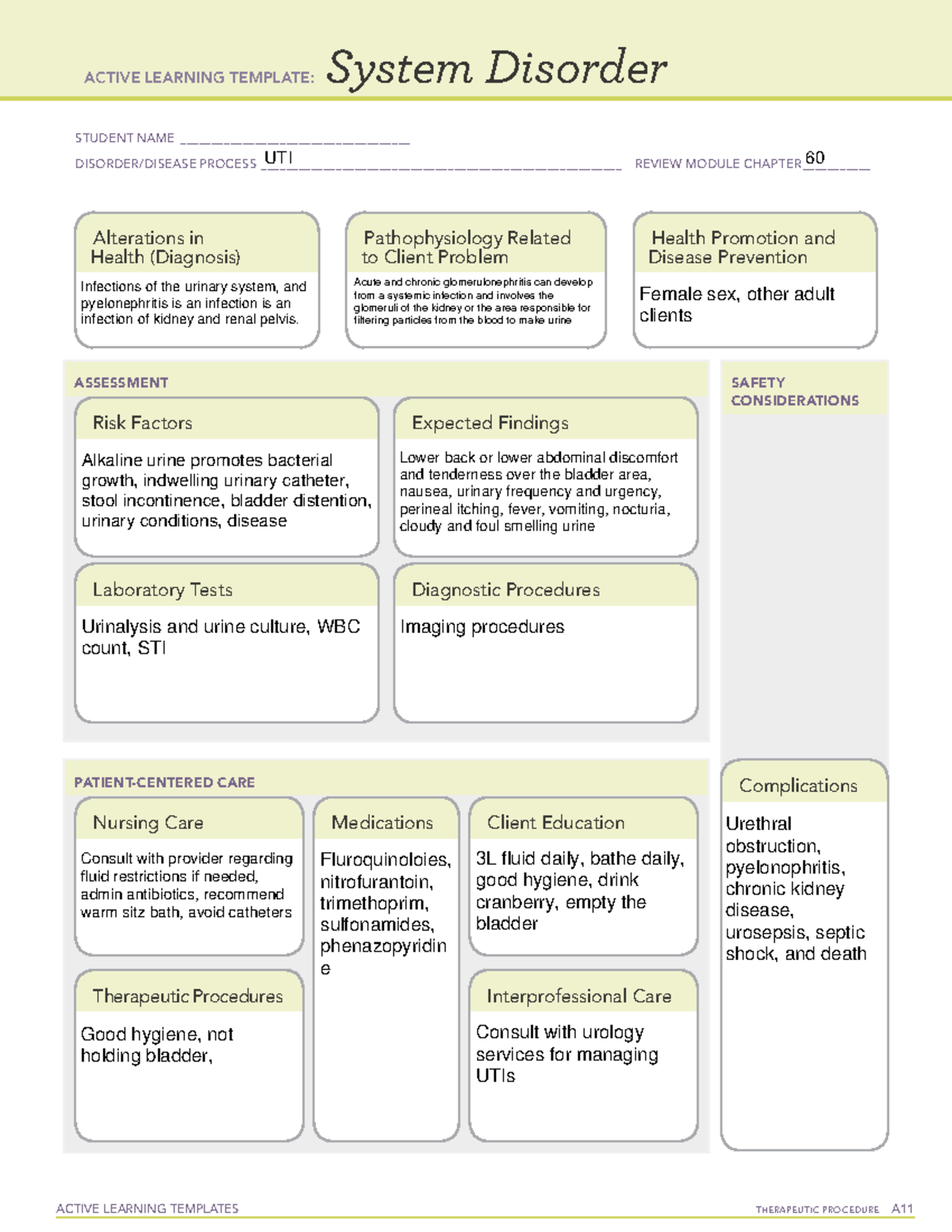 SD UTI ATI Assignments ACTIVE LEARNING TEMPLATES THERAPEUTIC