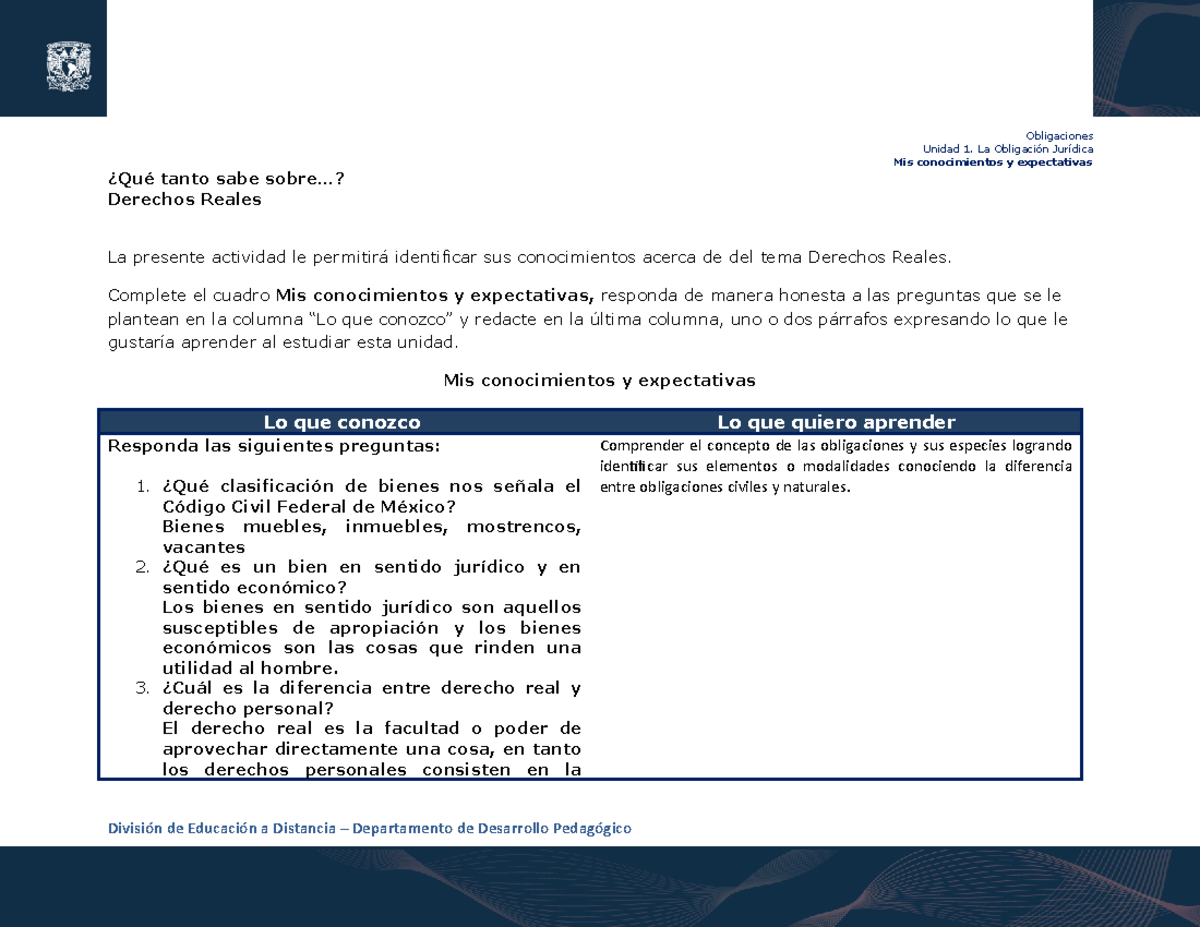 A1u1 - CUESTIONARIO - Obligaciones Unidad 1. La Obligación Jurídica Mis ...