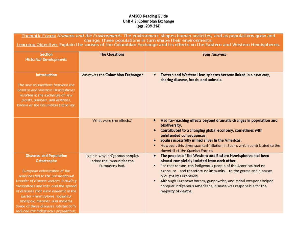 Amsco Guided Reading Unit 4 - Unit 4: Columbian Exchange (pgs. 209-214 ...