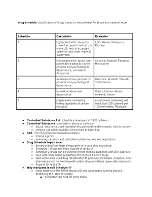 Drug classes - assssss - 1. PRESCRIPTION Drugs: drugs that can be ...