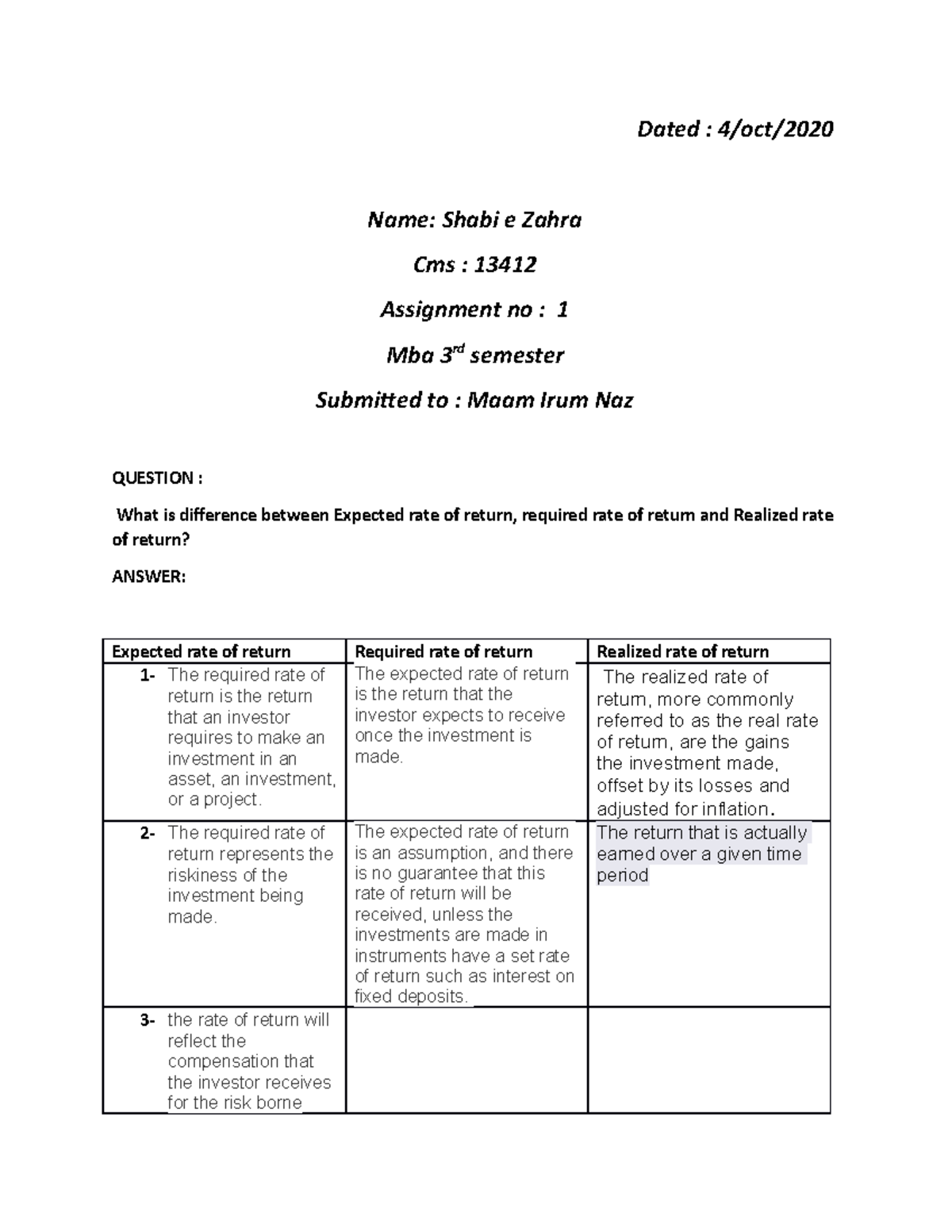Shabi e Zahra, assignment no 1 . Maam irum naz - Dated : 4/oct/ Name ...