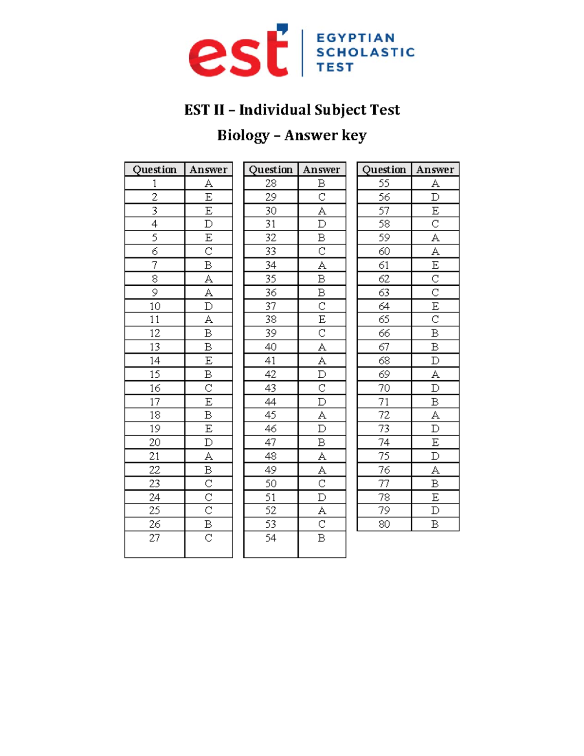 EST II - Biology - December 2020 - AK - EST II ñ Individual Subject ...