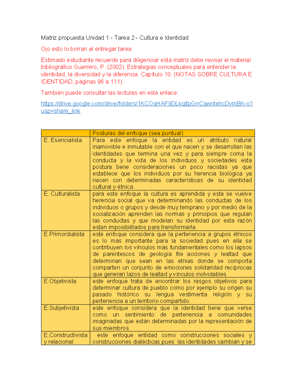 Matriz propuesta Unidad 1 tarea 2 Cultura e identidad - Matriz ...