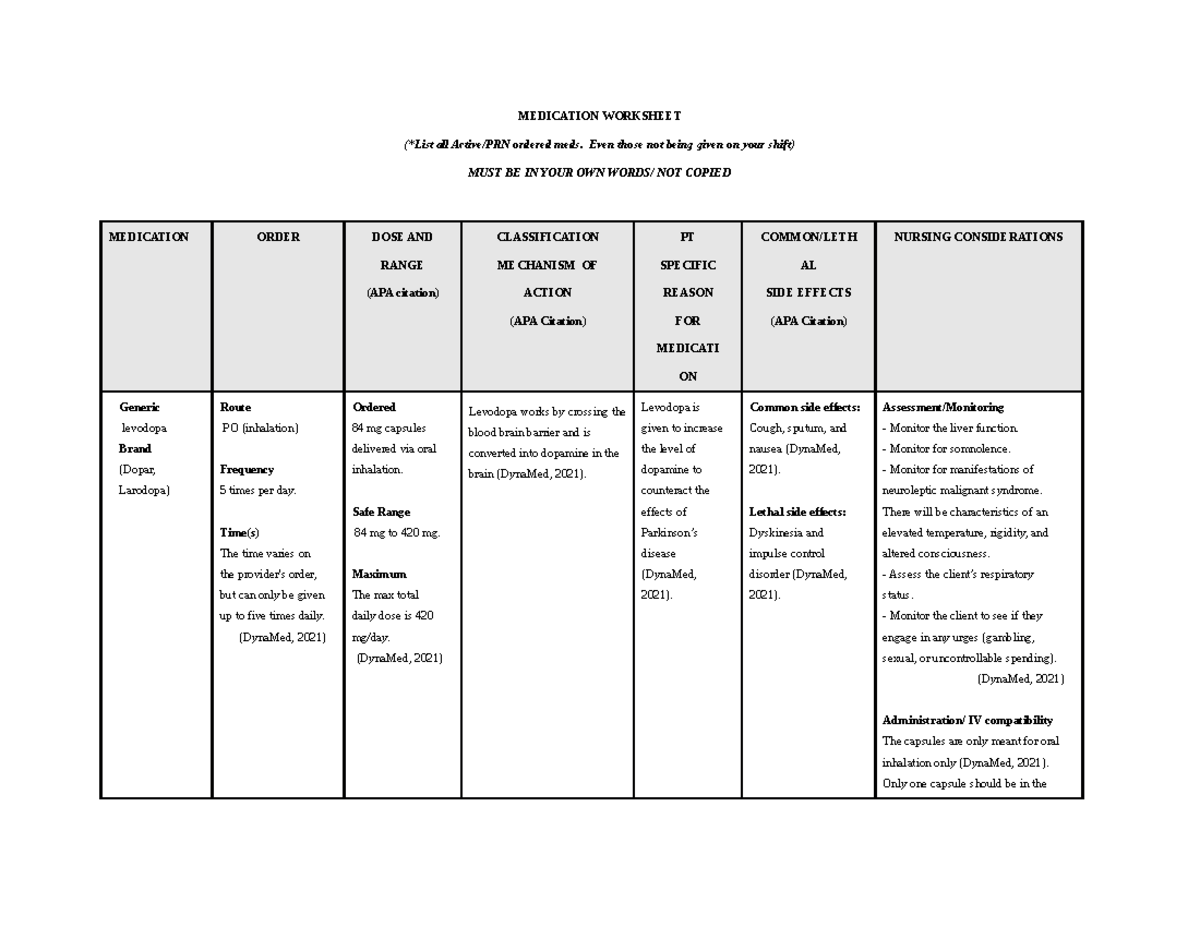Medication Worksheet week 5 - MEDICATION WORKSHEET (*List all Active ...