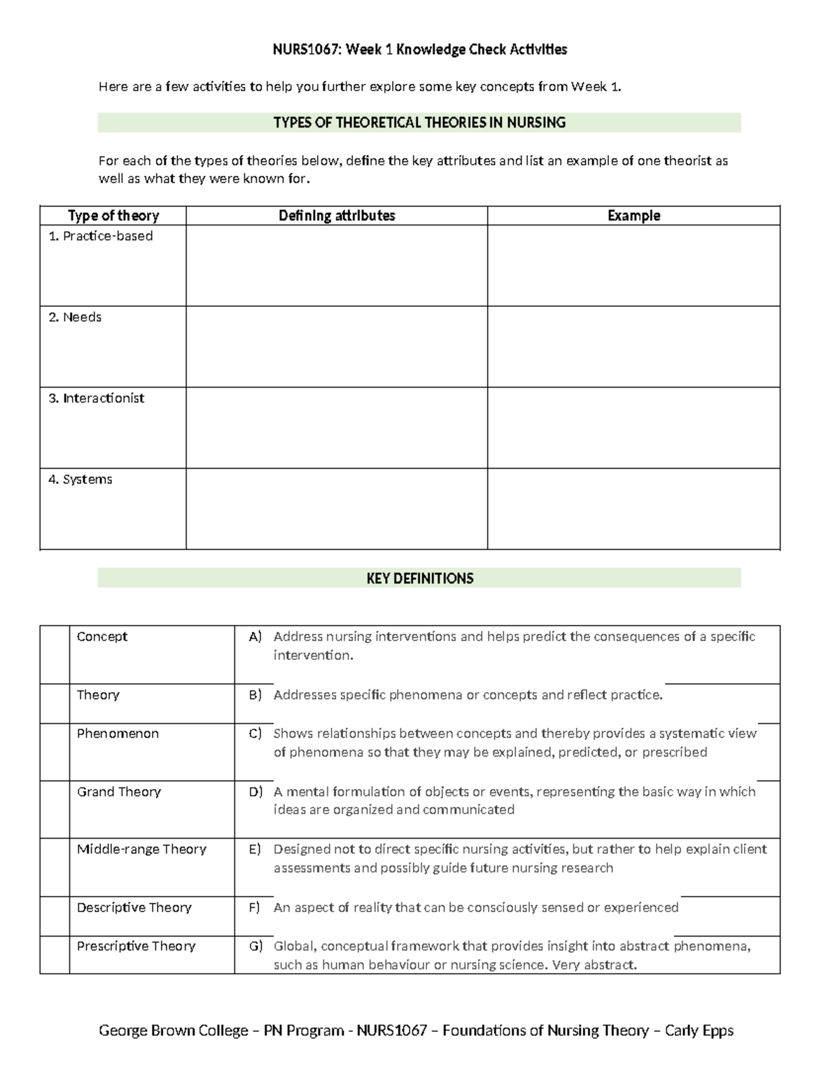 NURS1067 - Week 1 - Knowledge Check Activities - NURS1067: Week 1 ...