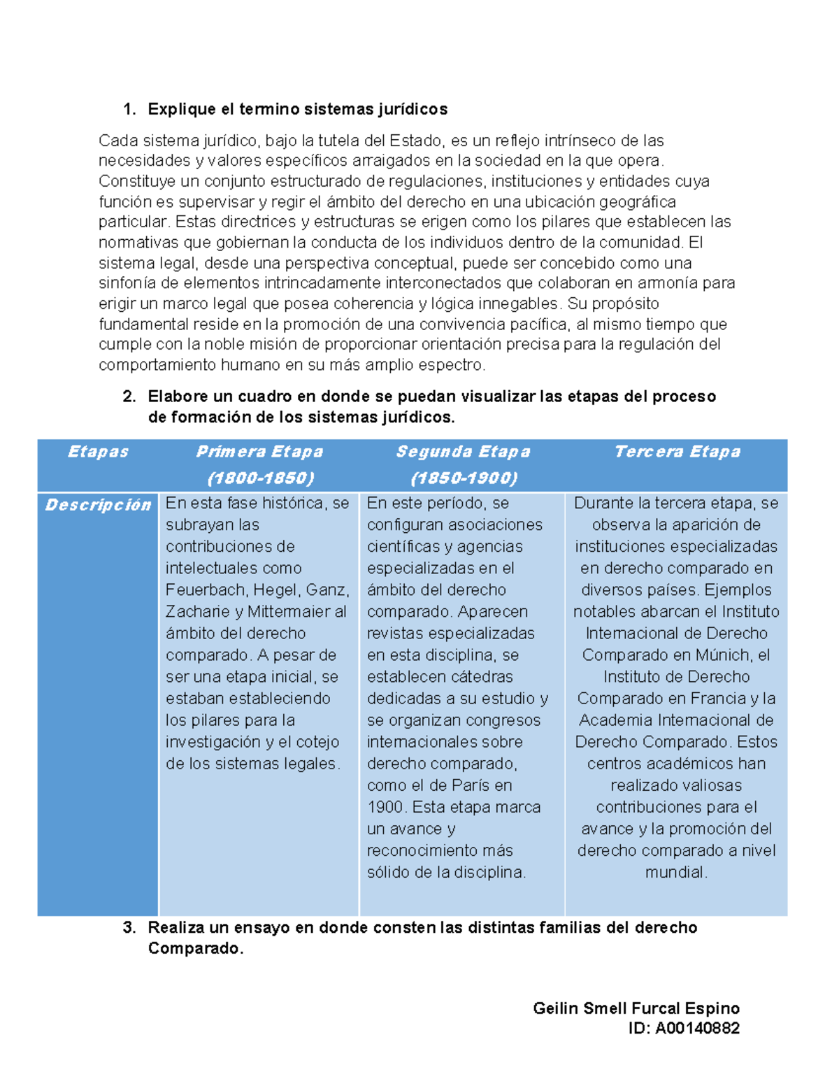 Unidad 2. Actividad 1. Entregable^ - Geilin Smell Furcal Espino ID: A ...