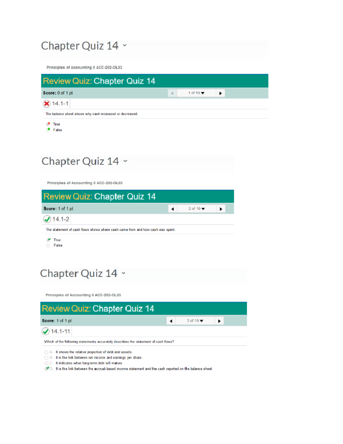 Chapter 14 QUIZ - Chapter Quiz 14 Principles of Accounting Il Chapter Quiz 14 Score: 0 of 1 pt 4 ...