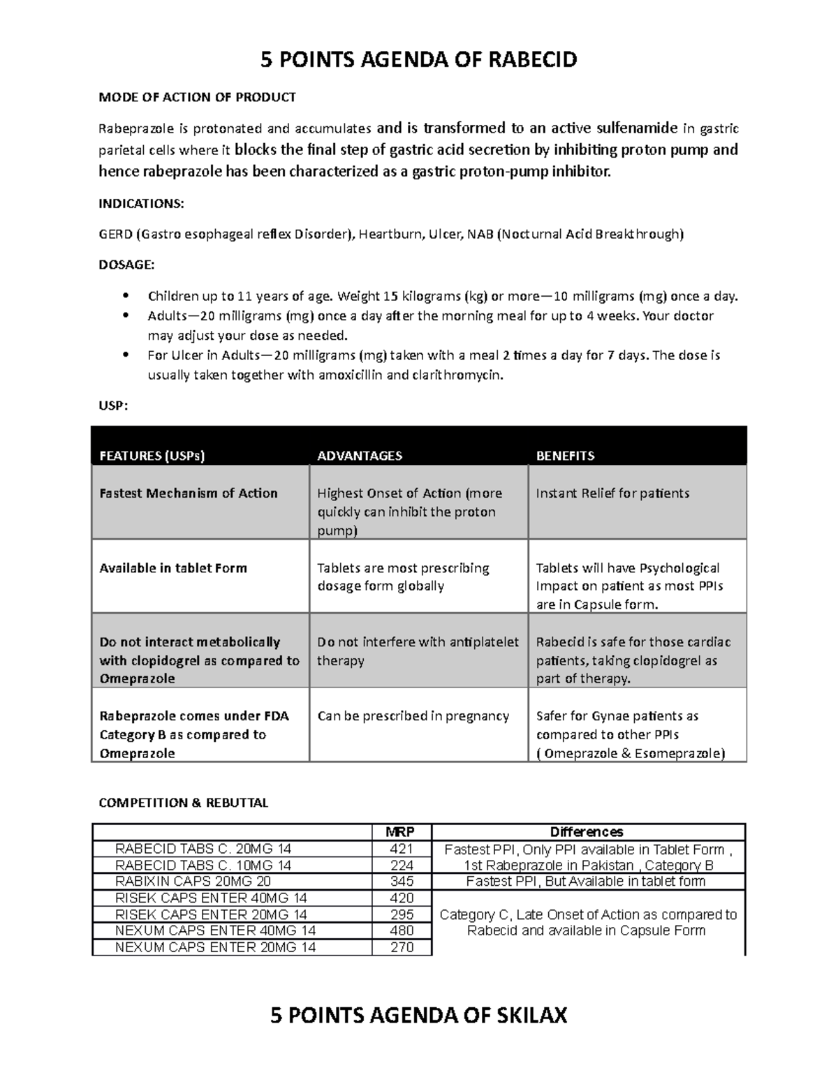 05 Point Agenda - TEAM 7 B - 5 POINTS AGENDA OF RABECID MODE OF ACTION ...
