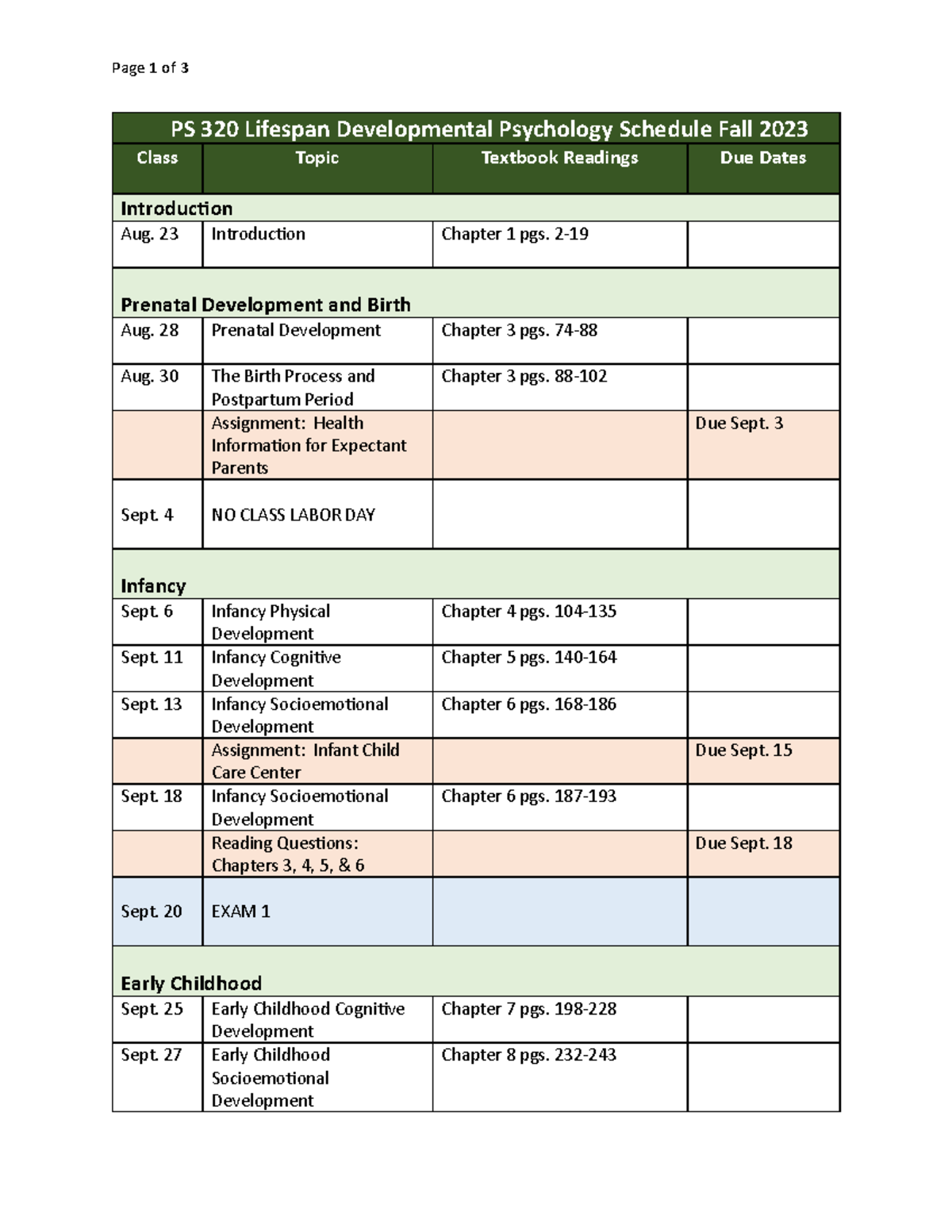 PS 320 Schedule - Page 1 of 3 PS 320 Lifespan Developmental Psychology ...