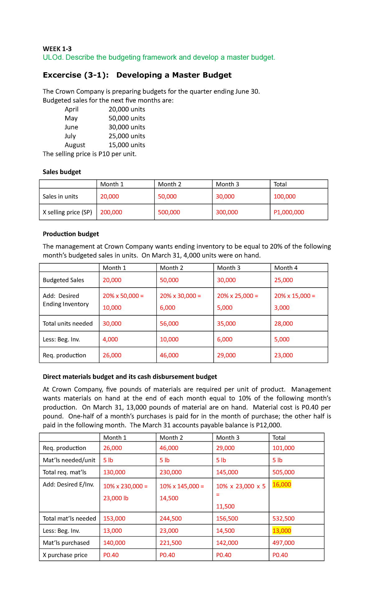 ACC 213 Exercise Key ANSWER KEY WEEK 1 ULOd Describe The