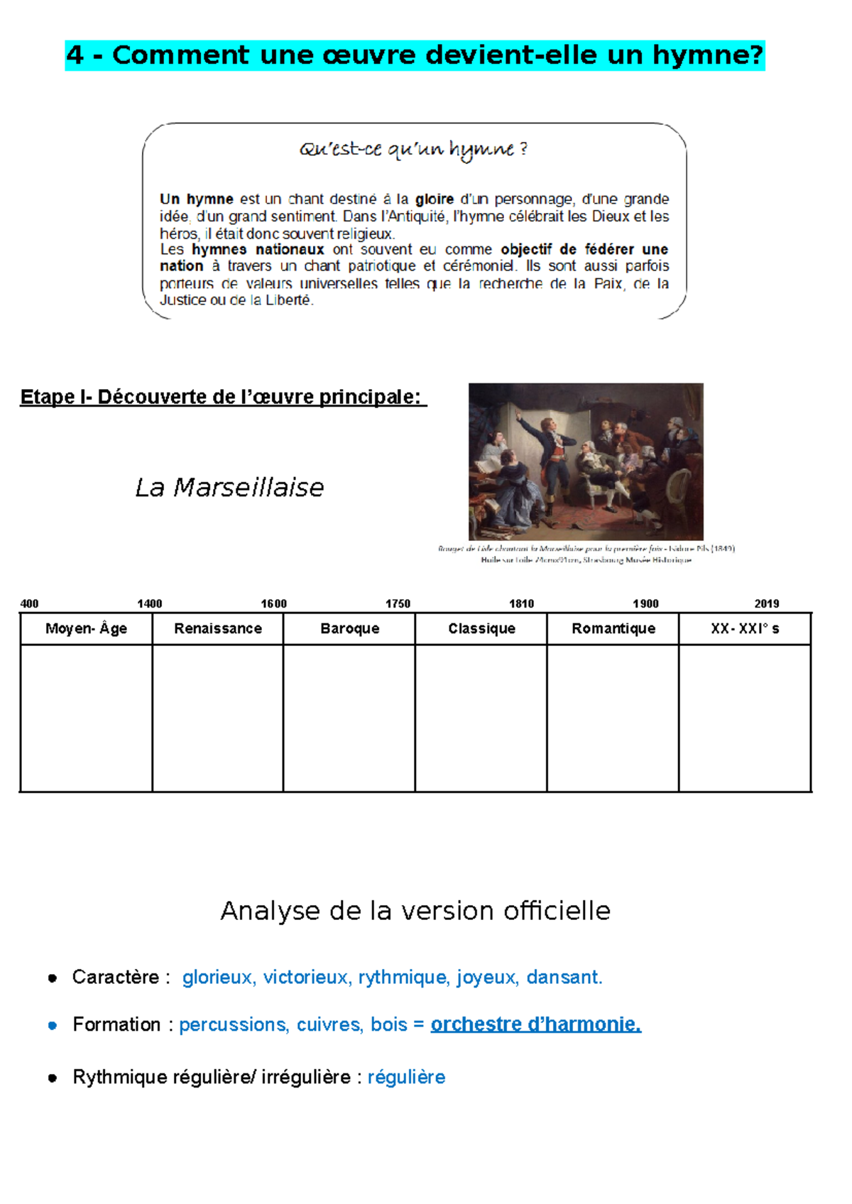 Un Hymne Ou Une Hymne, Un Ode Ou Une Ode – AWBR