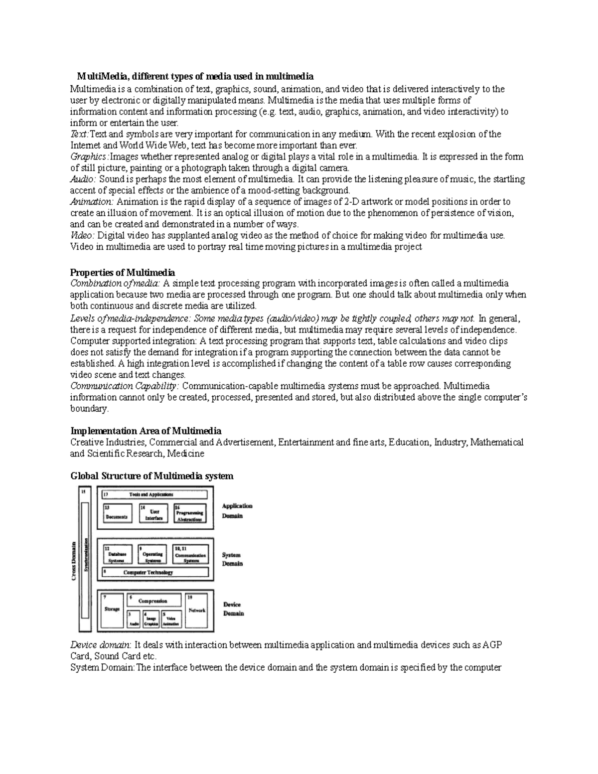 Multimedia Full Exam Solutions - MultiMedia, different types of media ...