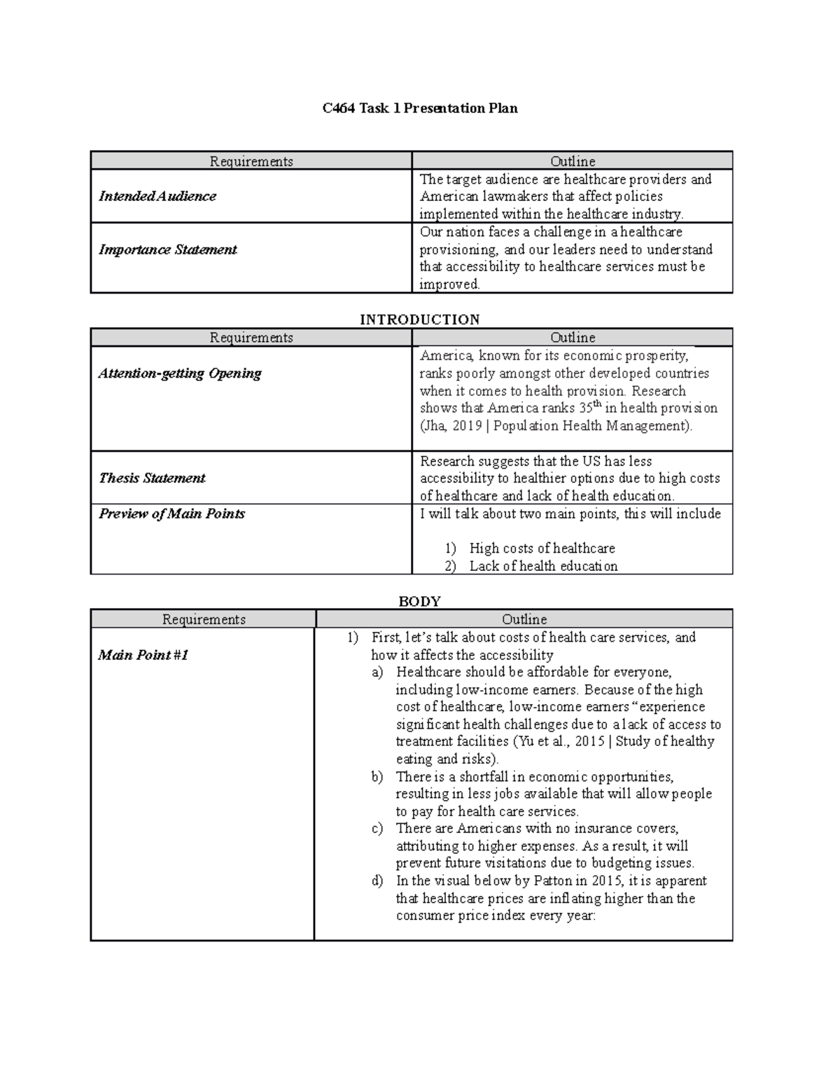 C464 -Task 1 - Presentation outline for Intro to Communications Task 1 ...