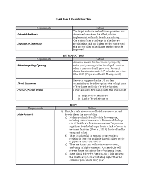 C455 - Task 4 - English Composition - Task 3 - Proposal Essay Joshua ...