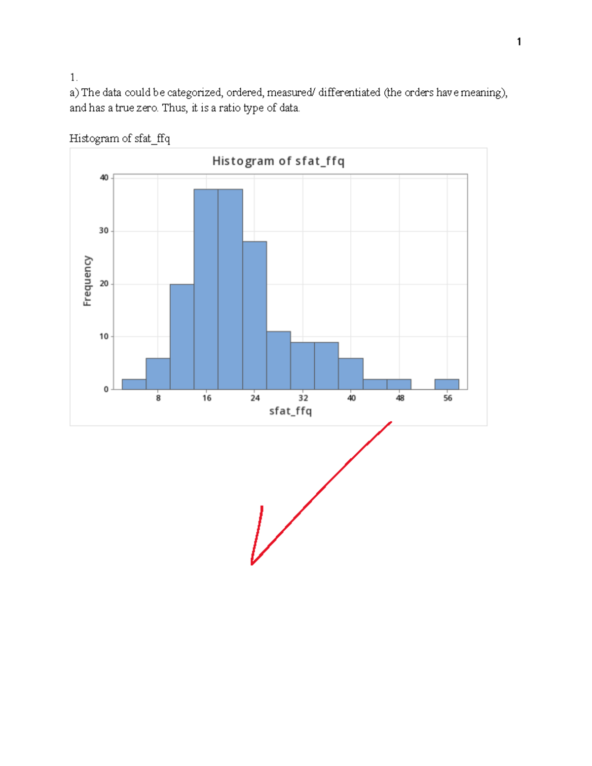 Tutorial assignment 1 - 1. a) The data could be categorized, ordered ...