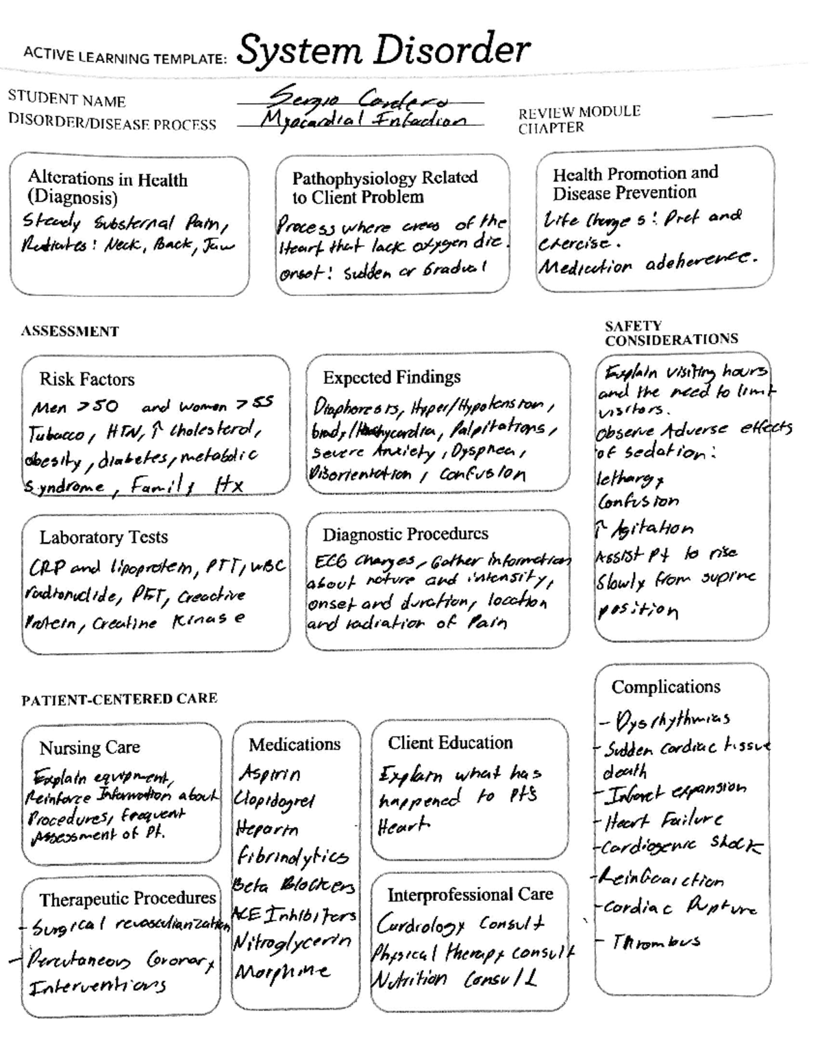 Tmeplates - ATI templates for focus review. It covers MI, HTM, CAD, AND ...