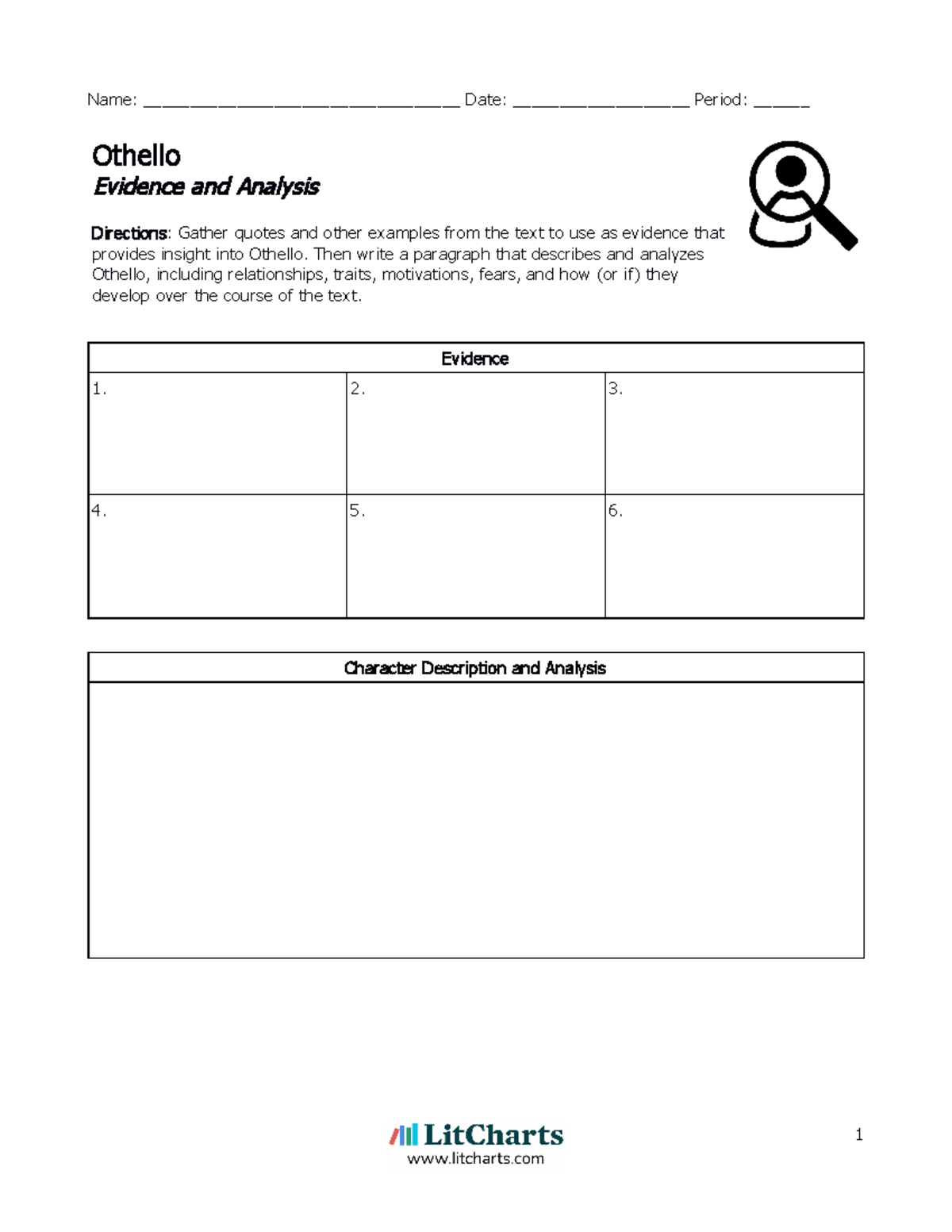 Othello character profiles - Q300 - Ox - Studocu