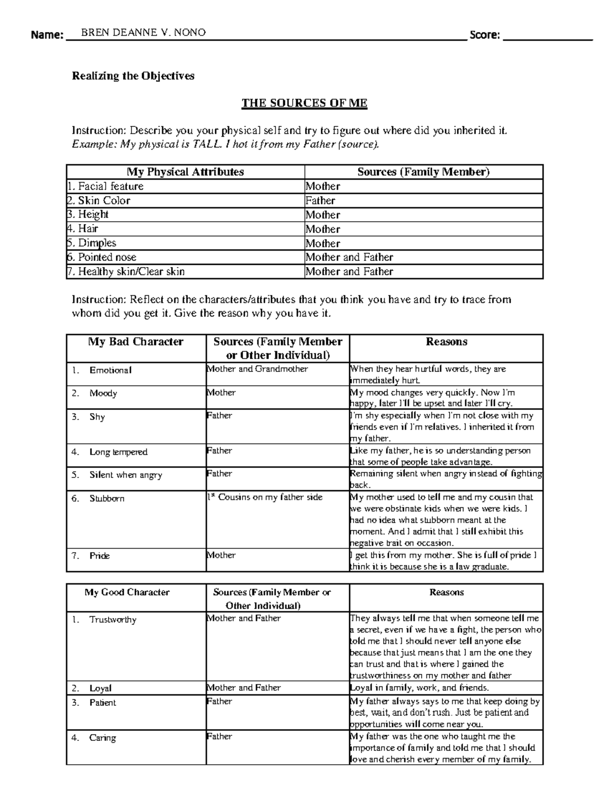 Week 7 Activities - tourism and hospitality - BREN DEANNE V. NONO ...