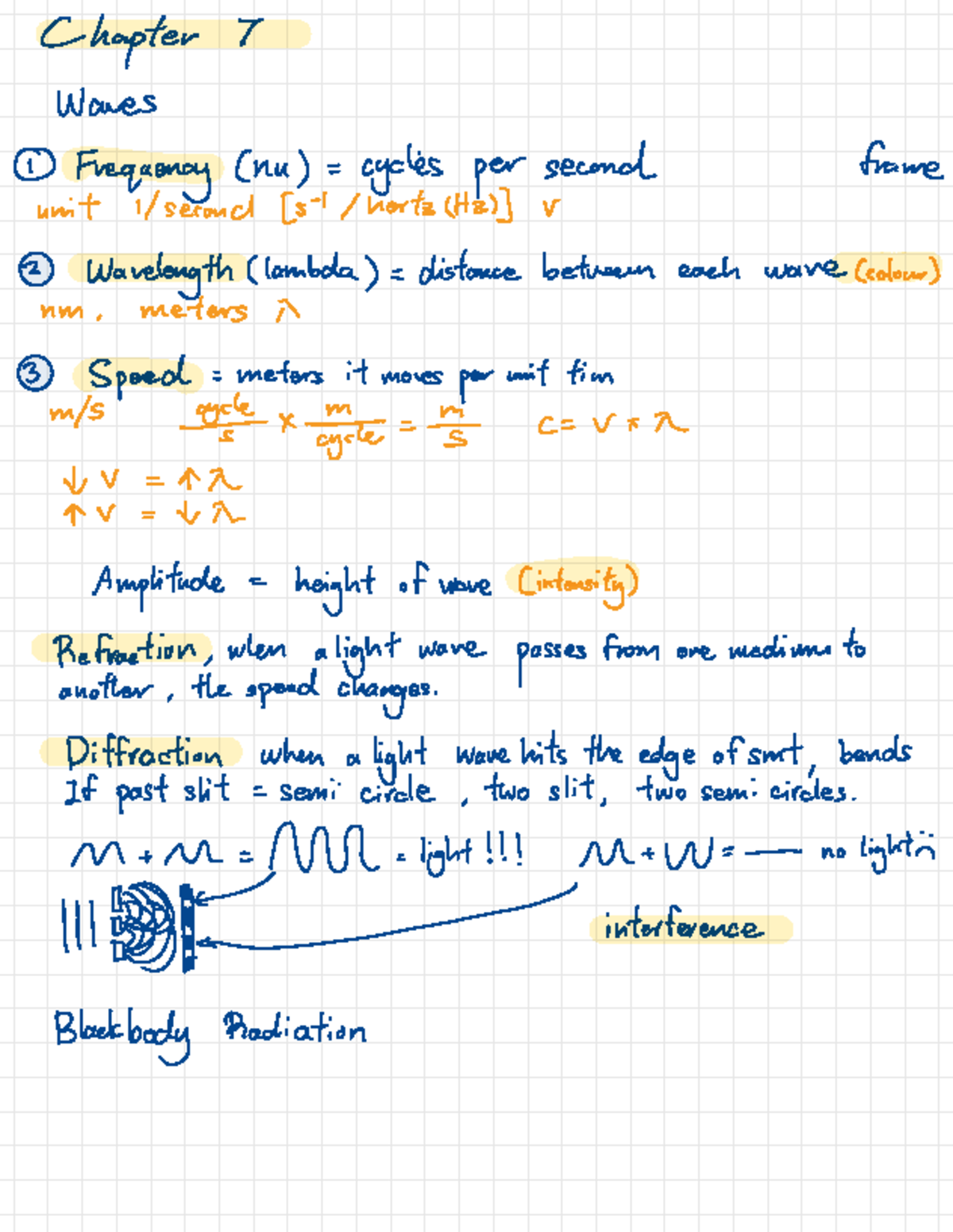 Term 1 Test Notes - Chapter 7 Waves ① Frequency (nu) = cycles per ...