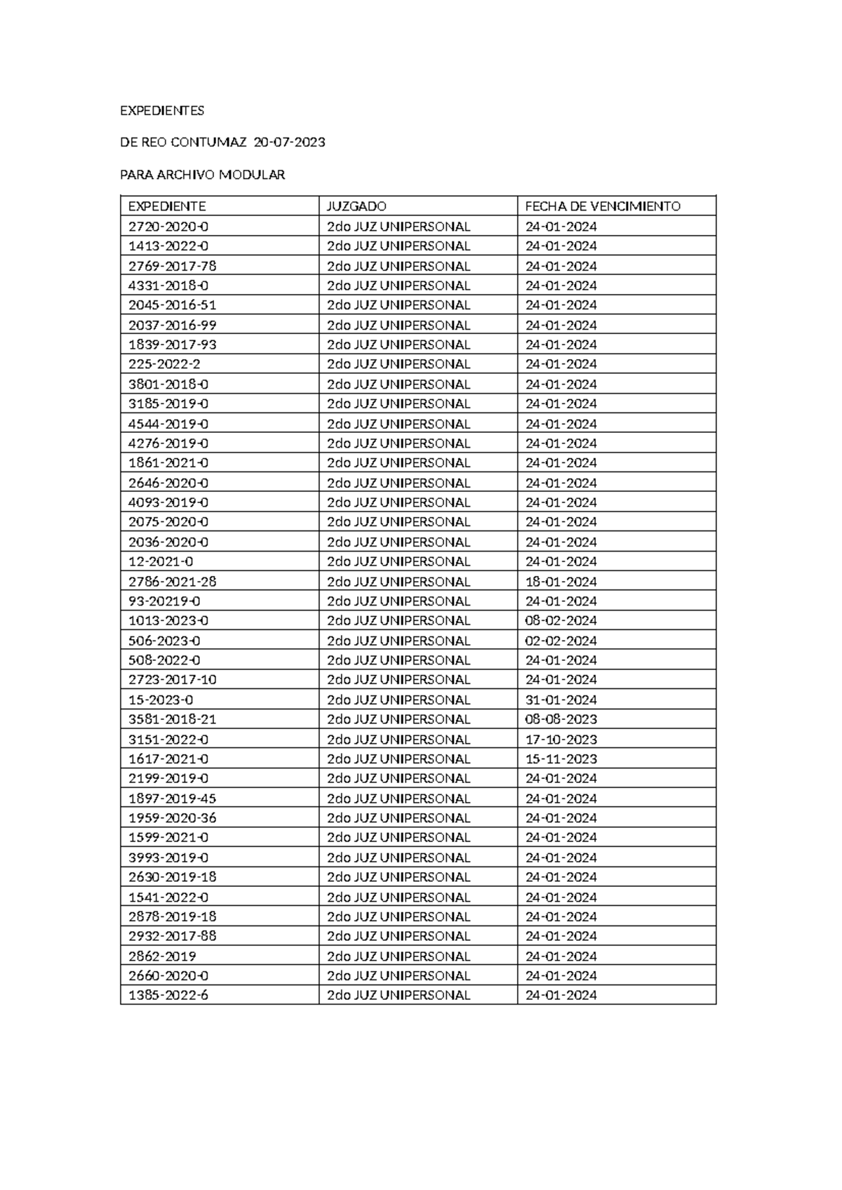 Expedientes Contumaz 2DO - EXPEDIENTES PARA ARCHIVO MODULAR DE REO ...