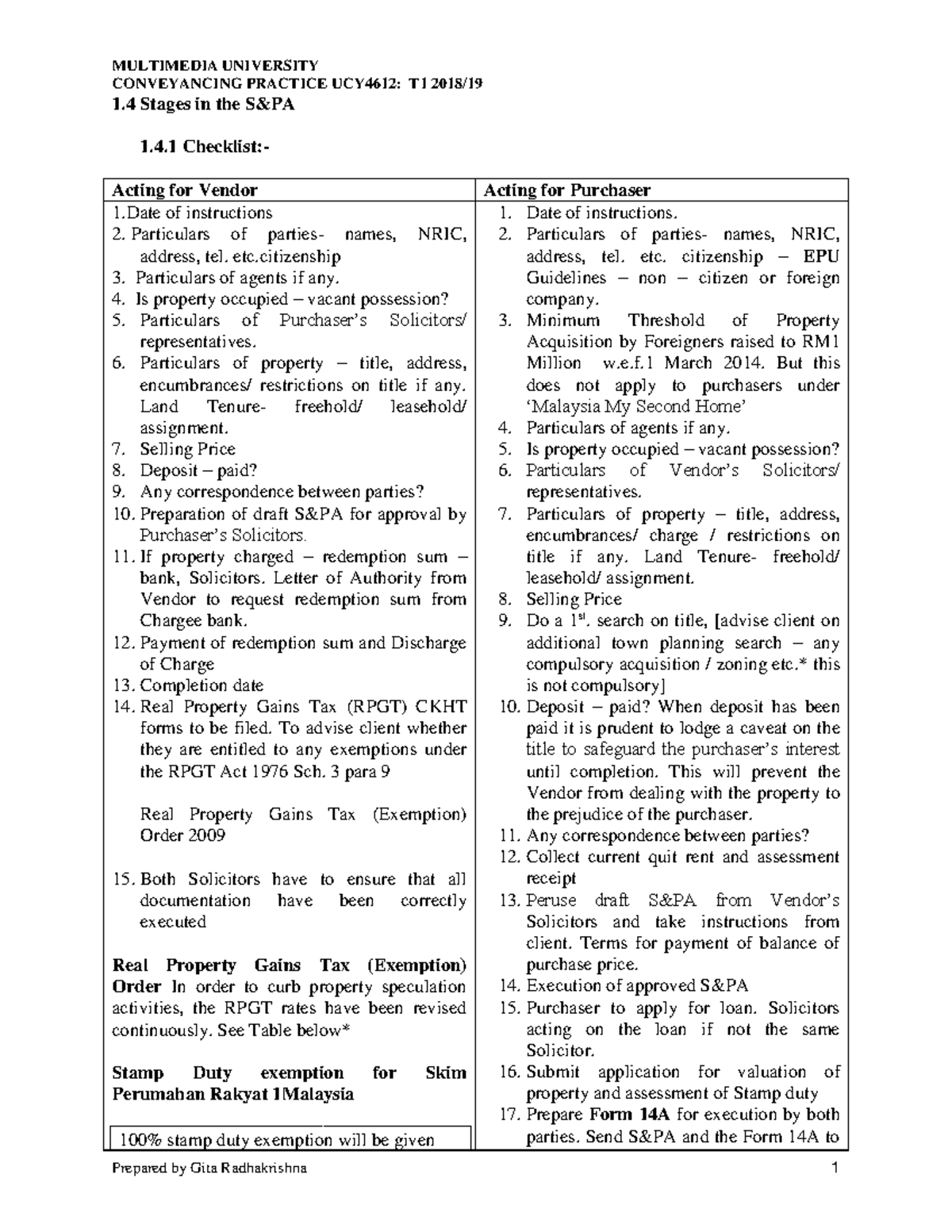Stages in the SPA - MULTIMEDIA UNIVERSITY CONVEYANCING PRACTICE UCY4612 ...