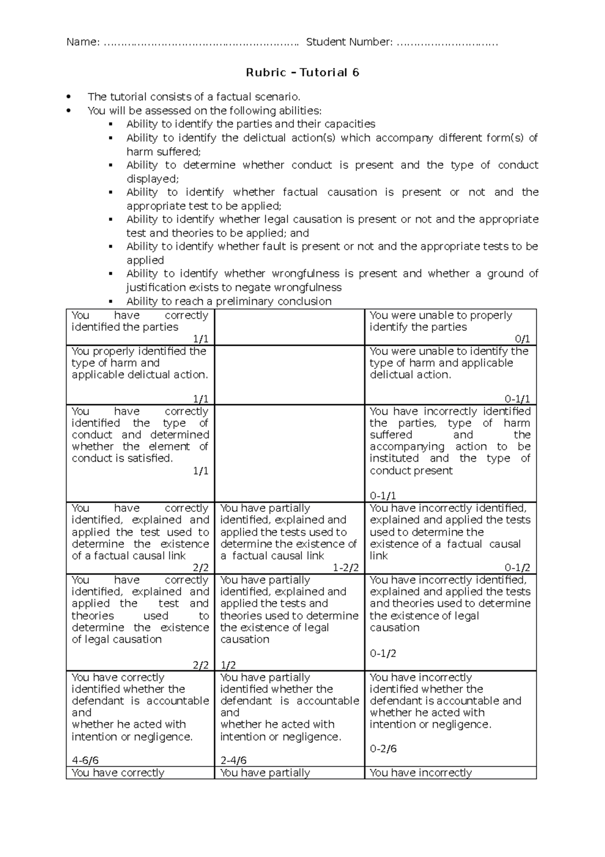 Tutorial 6 Rubric - Name ...