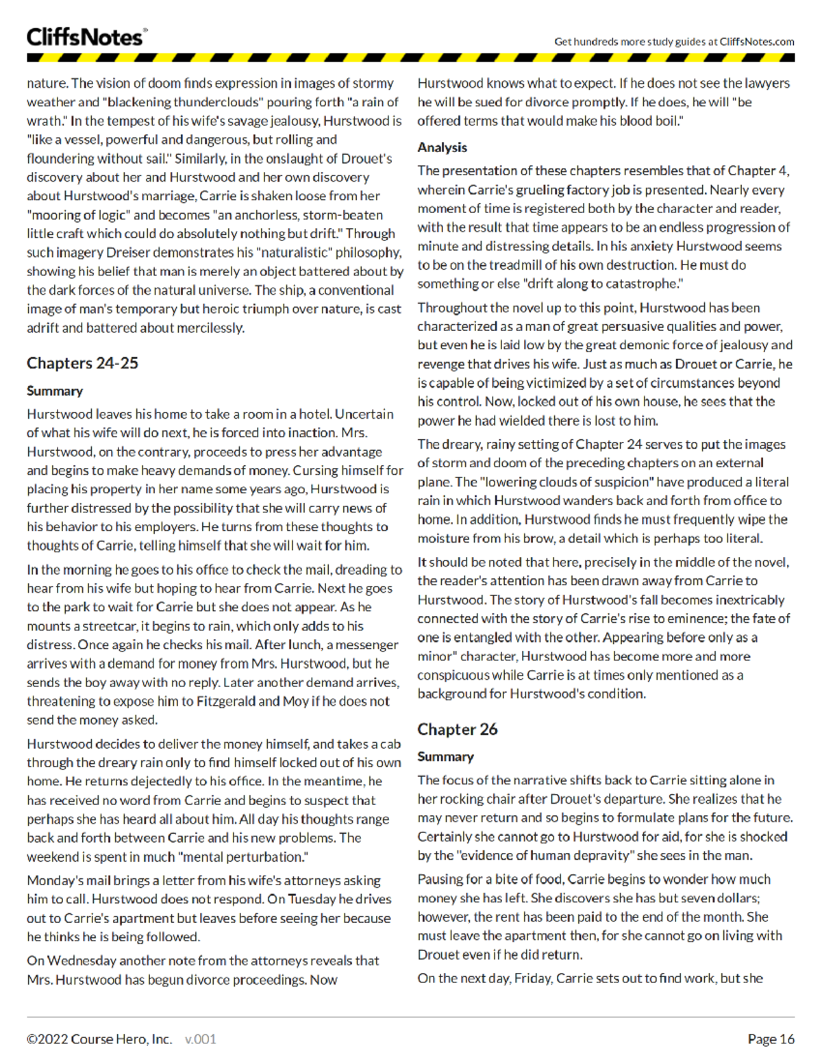 Cliffs Notes on Sister Carrie 16 - Biology 101 - Studocu