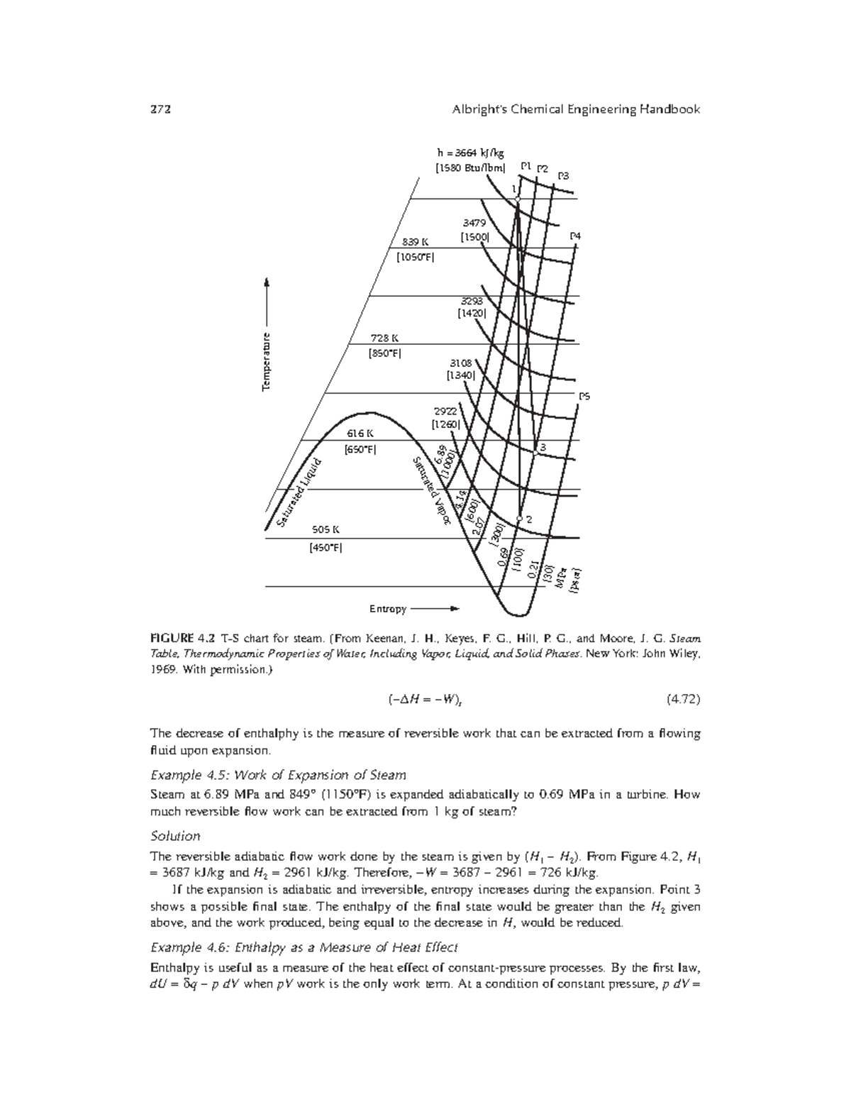 Albright's Chemical Engineering - Example 4: Work of Expansion of Steam ...