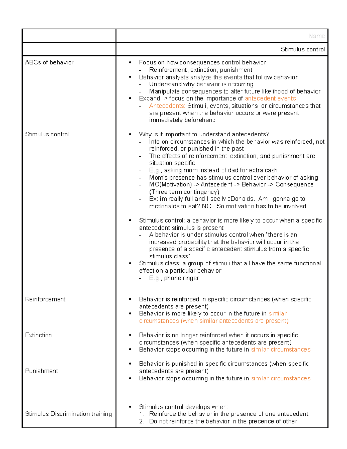 Stimulus Control - , asking mom instead of dad for extra cash presence ...