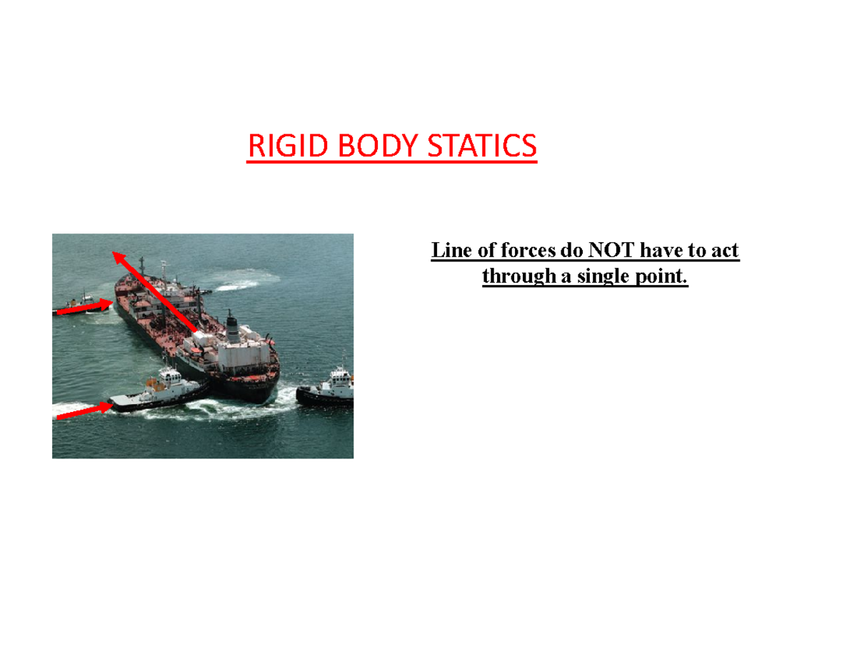ME 246 Statics Notes 3 - RIGID BODY STATICS Line of forces do NOT have ...