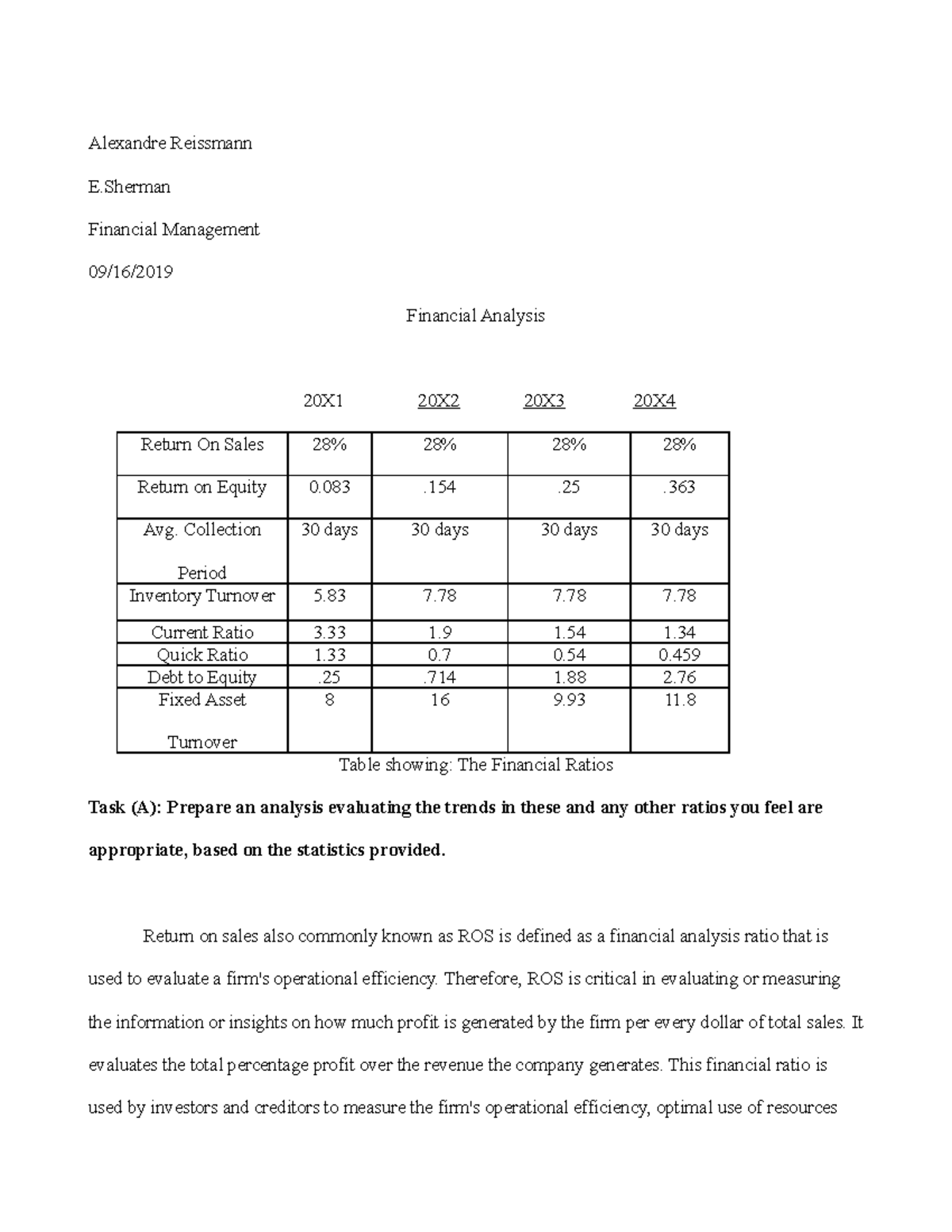 FM Analysis - Alexandre Reissmann E Financial Management 09/16 ...