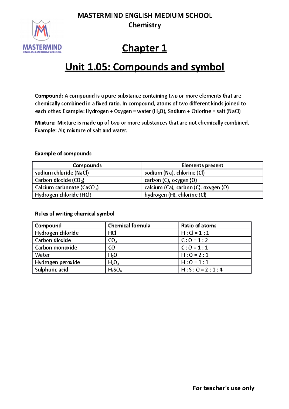 Unit 1.05 Compounds and symbol - MASTERMIND ENGLISH MEDIUM SCHOOL ...