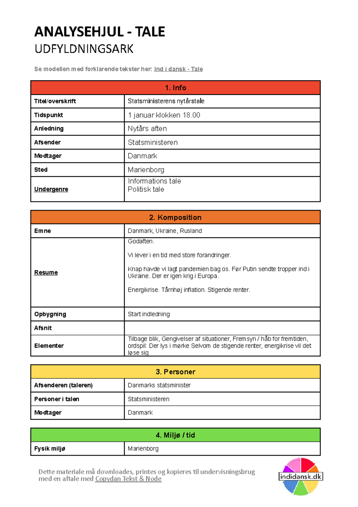 Nytårs tale - ANALYSEHJUL - TALE UDFYLDNINGSARK Se modellen med ...