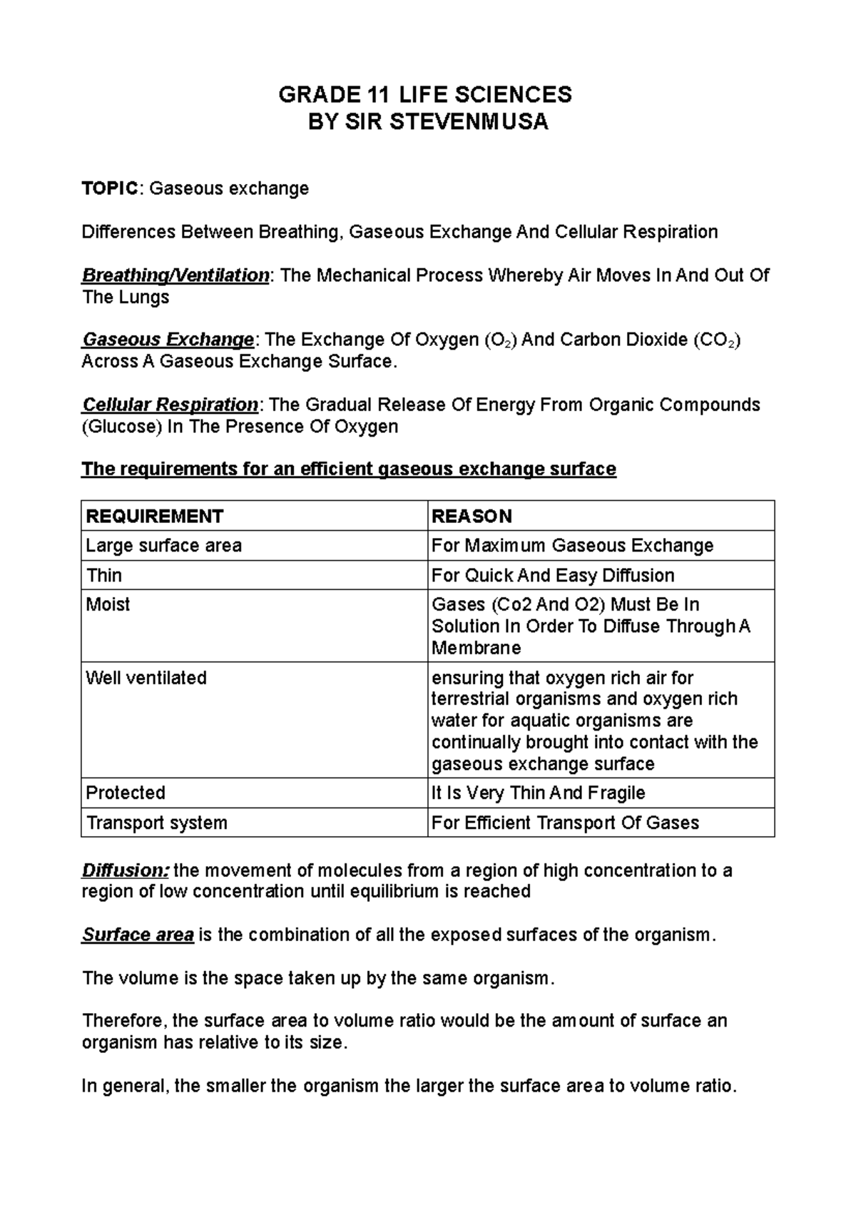 GRD 11 LIFE Sciences Gaseous Exchange - GRADE 11 LIFE SCIENCES BY SIR ...