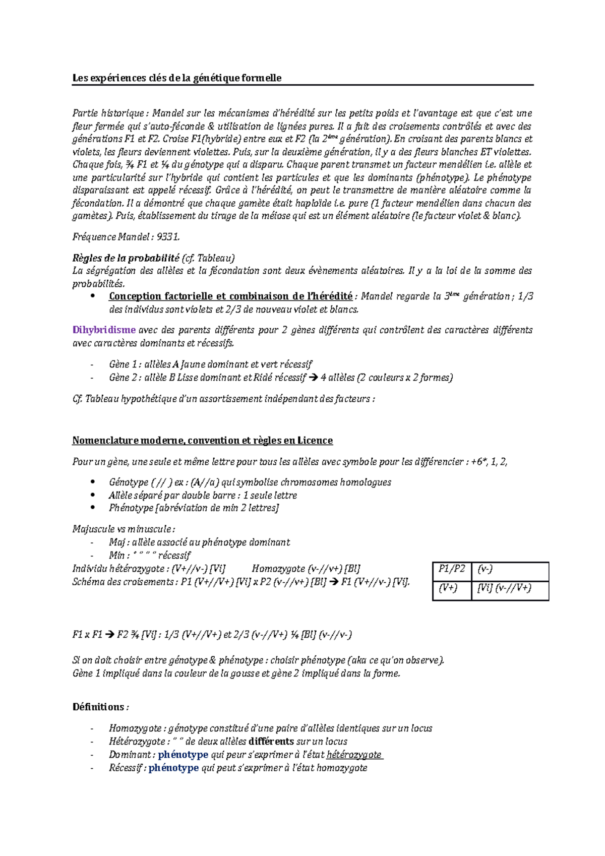 GAME - Les expériences clés de la génétique formelle et la méthodologie ...