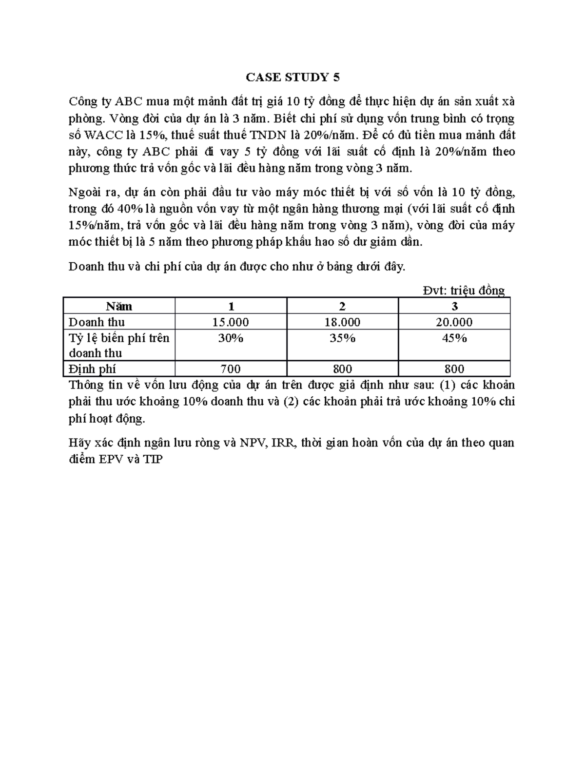 CASE Study 5 - Copy - CASE STUDY 5 Công ty ABC mua một mảnh đất trị giá 10 tỷ đồng để thực hiện ...