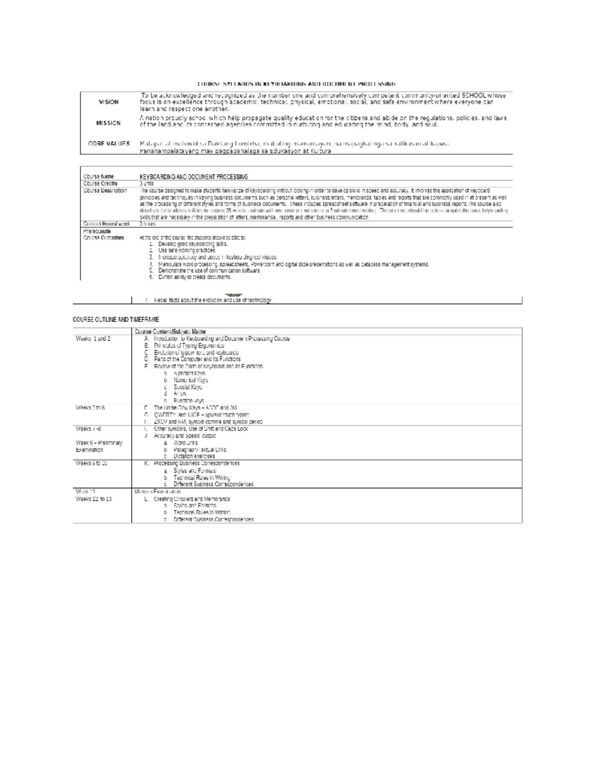 Keyboarding and document processing - COURSE SYLLABUS IN KEYBOARDING ...