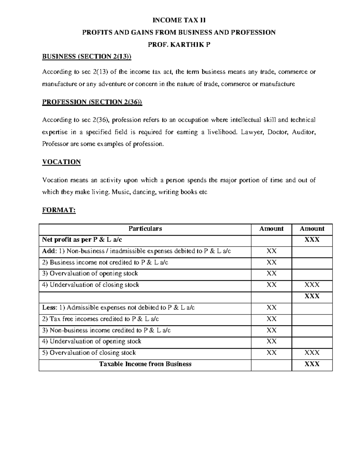 IT 2 Income from Business - PROFITS AND GAINS FROM BUSINESS AND ...