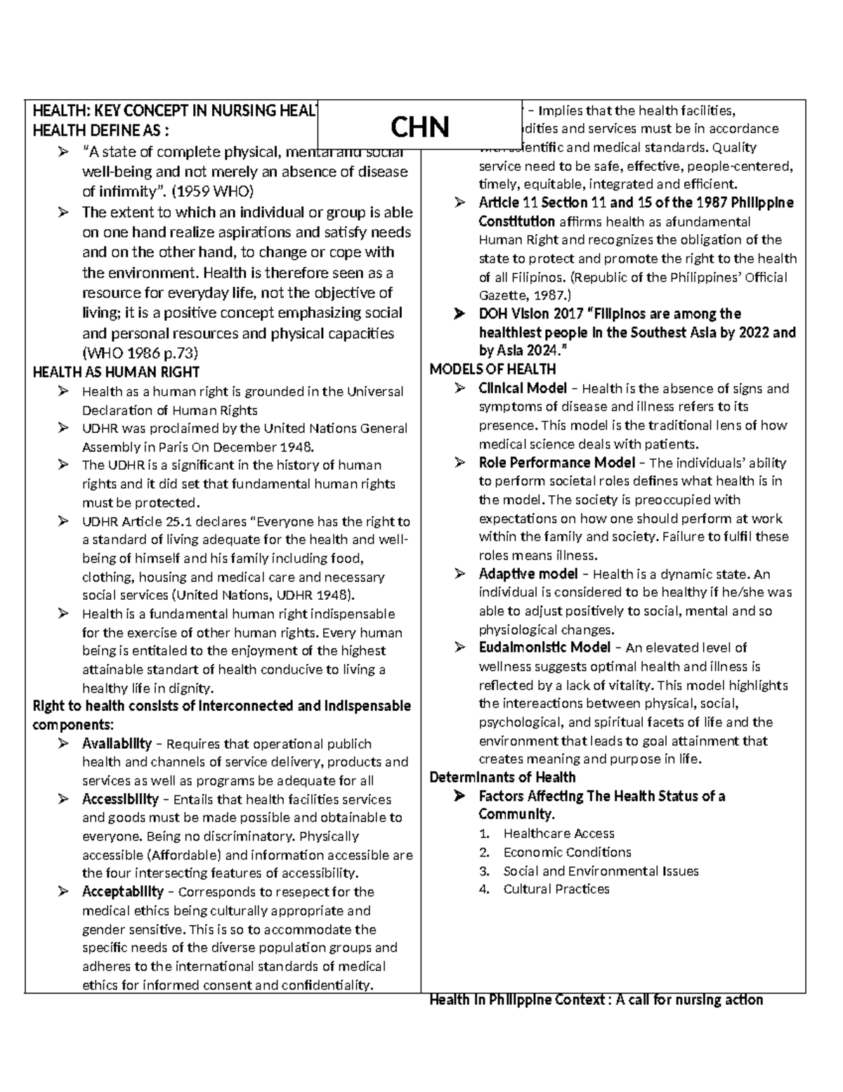 CHN 1- Notes prelim - HEALTH: KEY CONCEPT IN NURSING HEALTH SCIENCE ...