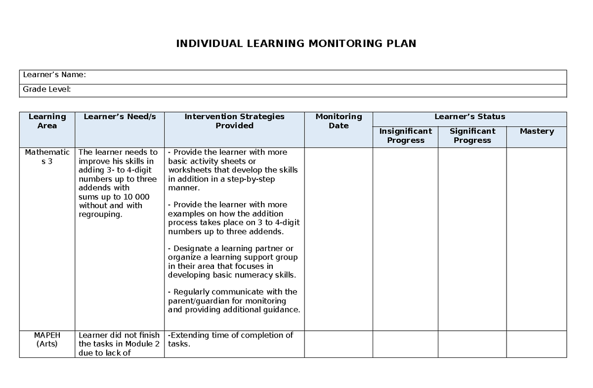ILMP-Editable-Template - INDIVIDUAL LEARNING MONITORING PLAN Learner’s Name: Grade Level ...