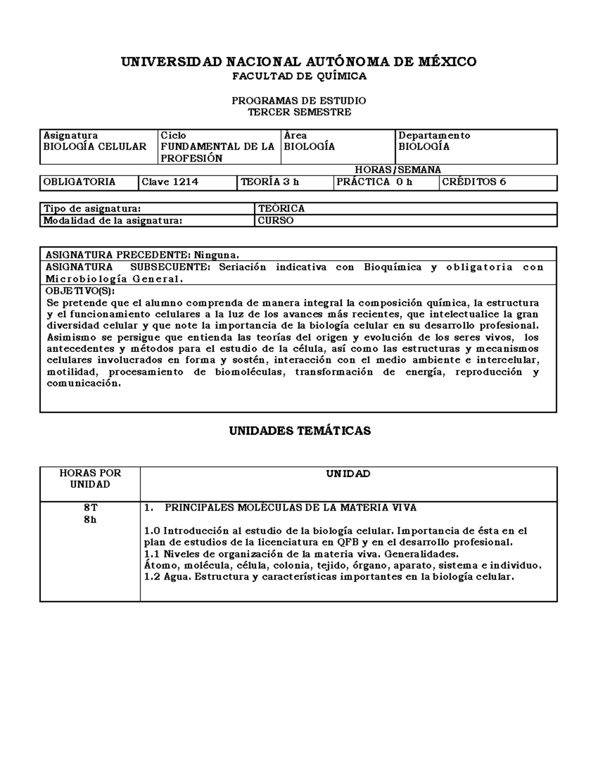 biología celular TEMARIO FQ UNAM Química de Alimentos y QFB ...