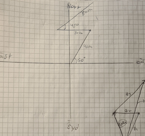 TENA 2 - DELKURS 1: TENA Trigonometri; Enhetscirkeln. Trigonometriska ...