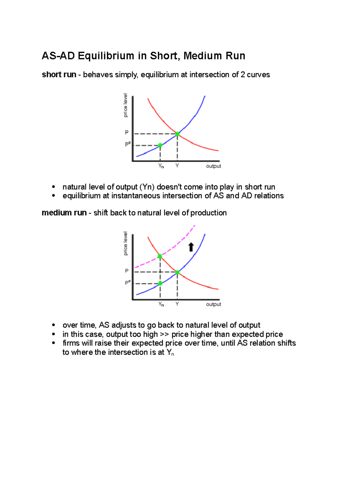 Aggregate Supply & Demand - AS-AD Equilibrium in Short, Medium Run ...