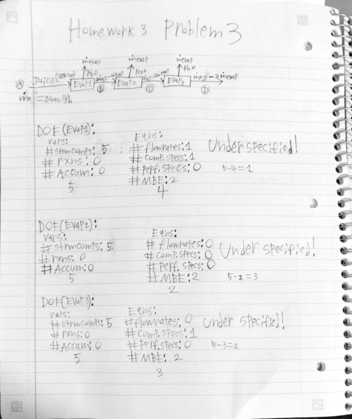 Homework 3 Problem 3 - 1 Home work 3 Problem3 X mevap mevap inevap the Juice 140) H2O A EVaP1 ...