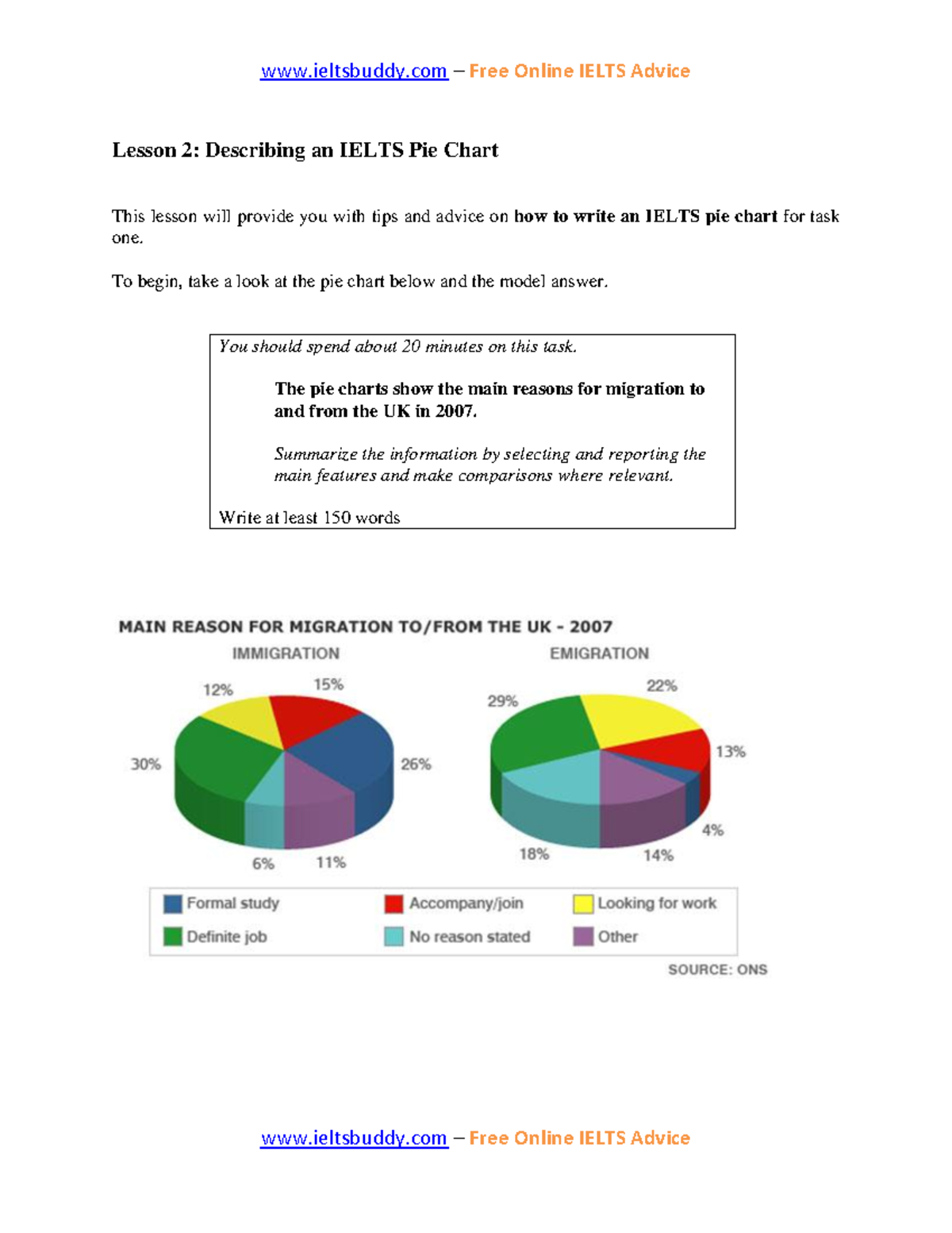 Describing a pie chart - Lesson 2: Describing an IELTS Pie Chart This ...