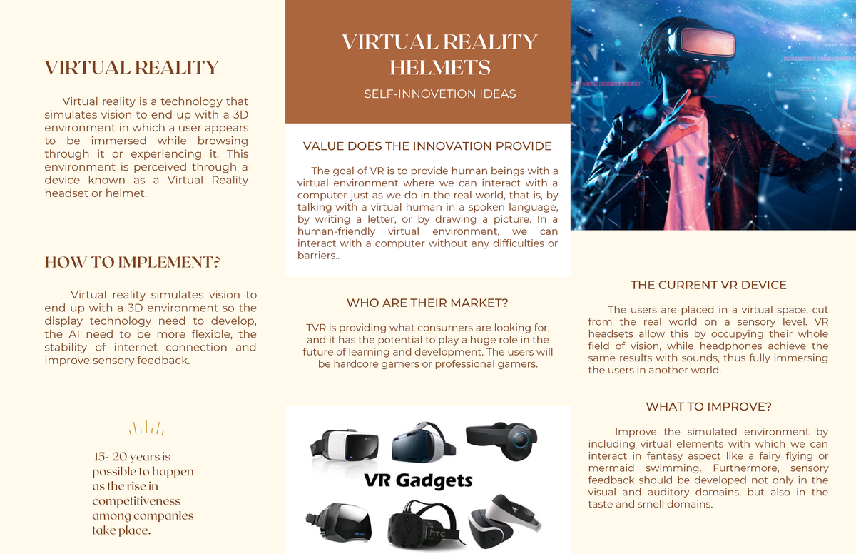 Self-Innovation-Technopreneurship-VIRTUAL REALITY HELMETS SELF ...