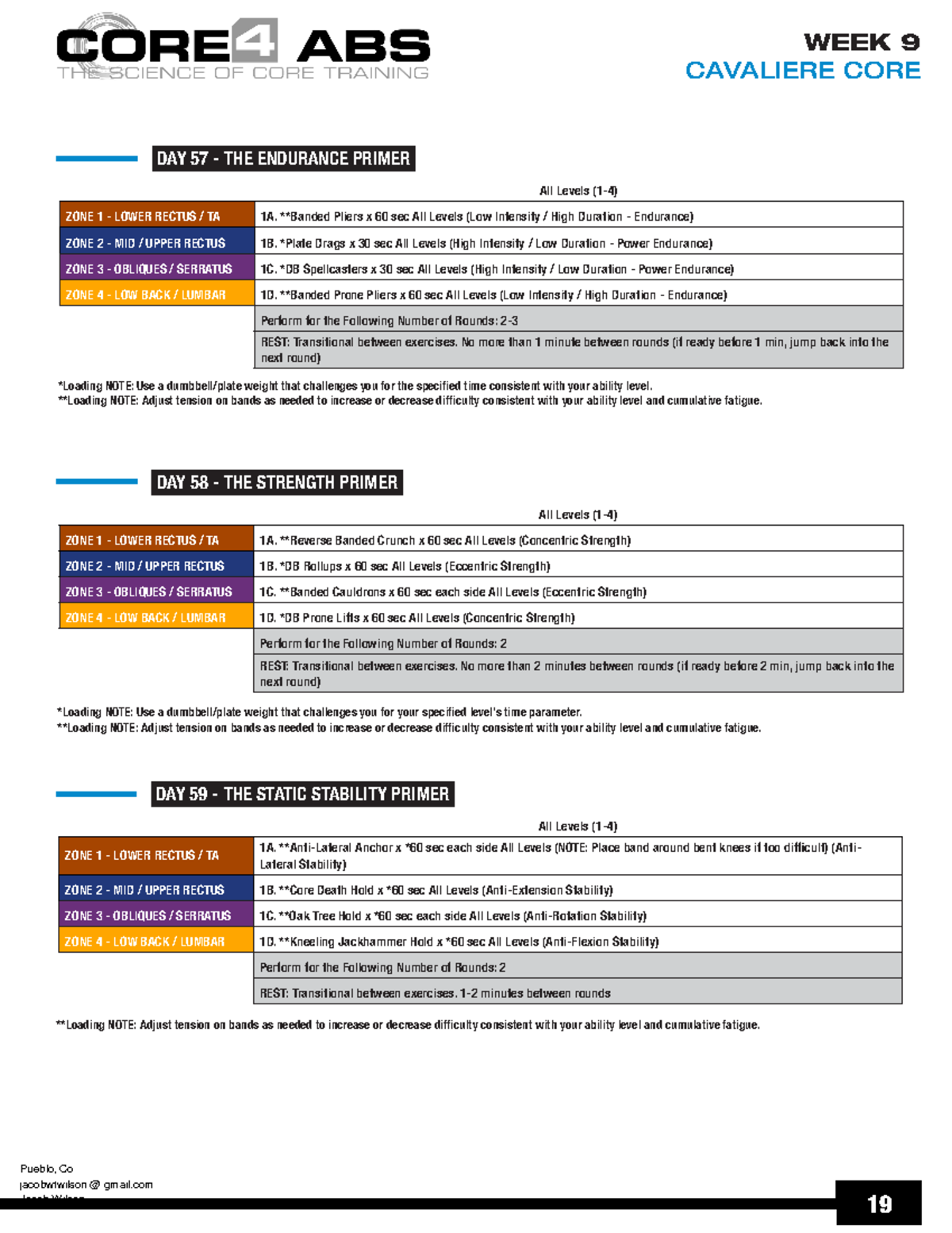 CORE4 ABS Month 3 Workouts Ink Saver - DAY 57 - THE ENDURANCE PRIMER ...