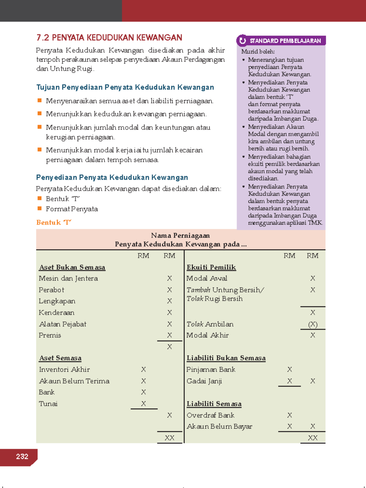 Buku teks akaun form 5 - good - 232 Penyediaan Penyata Kedudukan ...