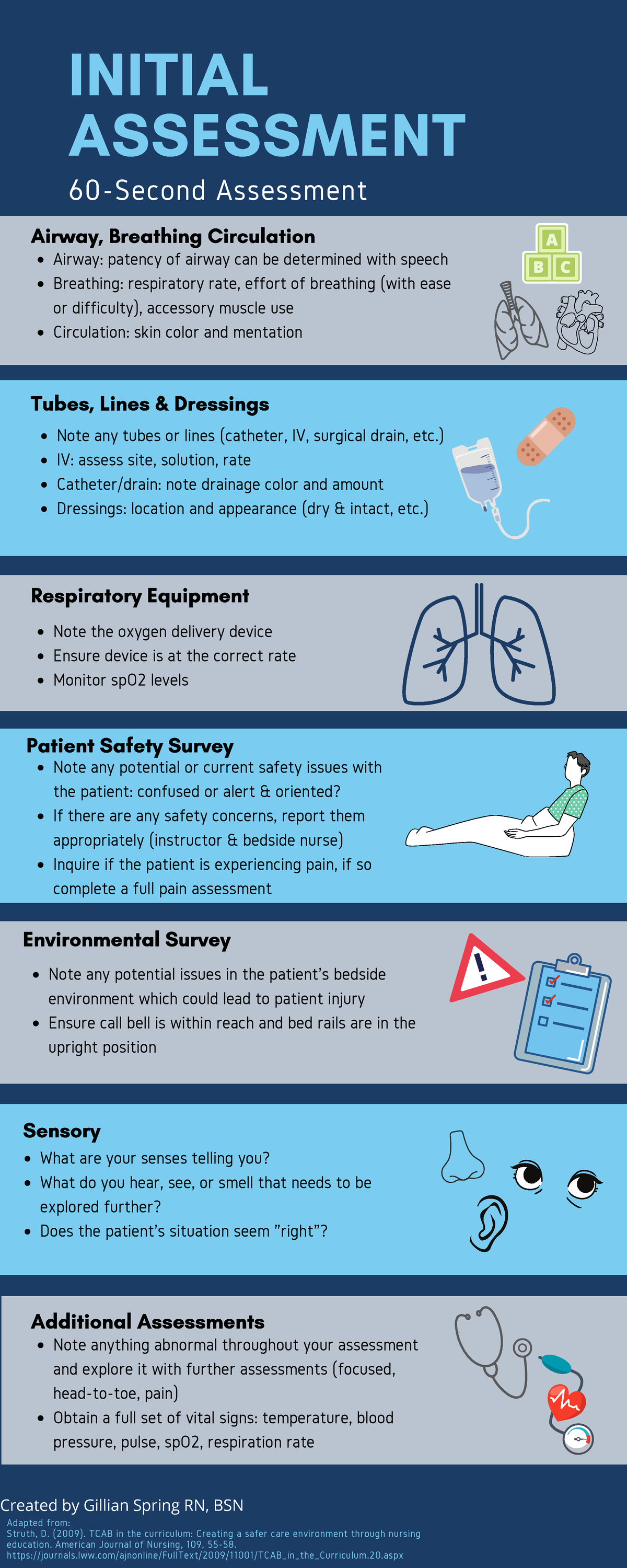 OSCE-107 - 60 - Second Assessment Note anything abnormal throughout ...