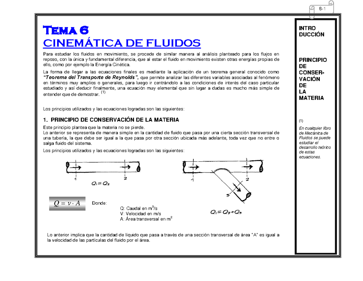 06 Cinemática de fluidos - Tema 6 CINEMÁTICA DE FLUIDOS Para estudiar los fluidos en movimiento ...